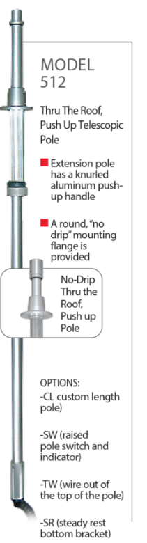 Evolution LED II Twist-Lock Thru Cab Roof Poles (V20) - Emergency ...